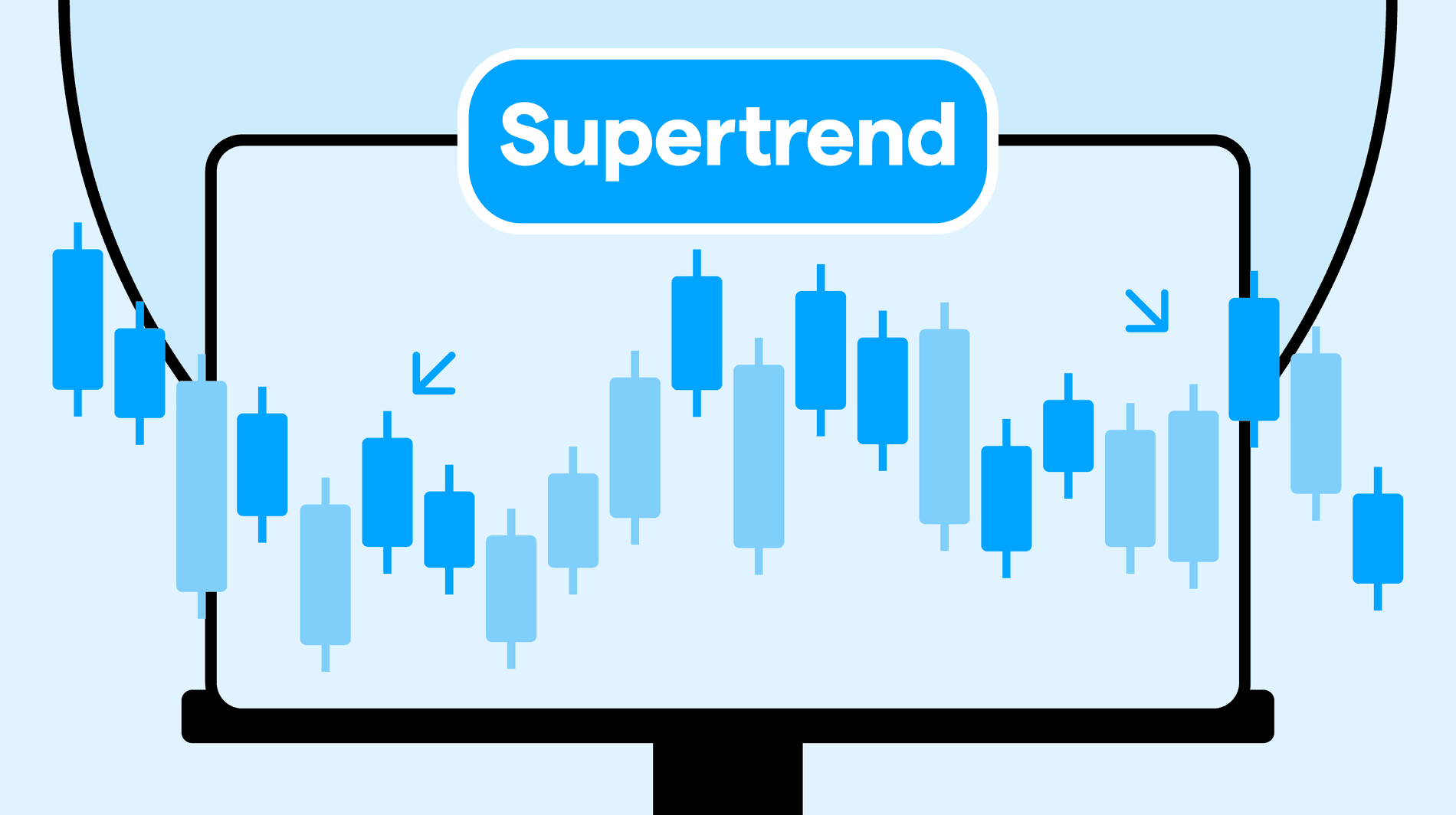 Supertrend Indicator: how to use it in trading