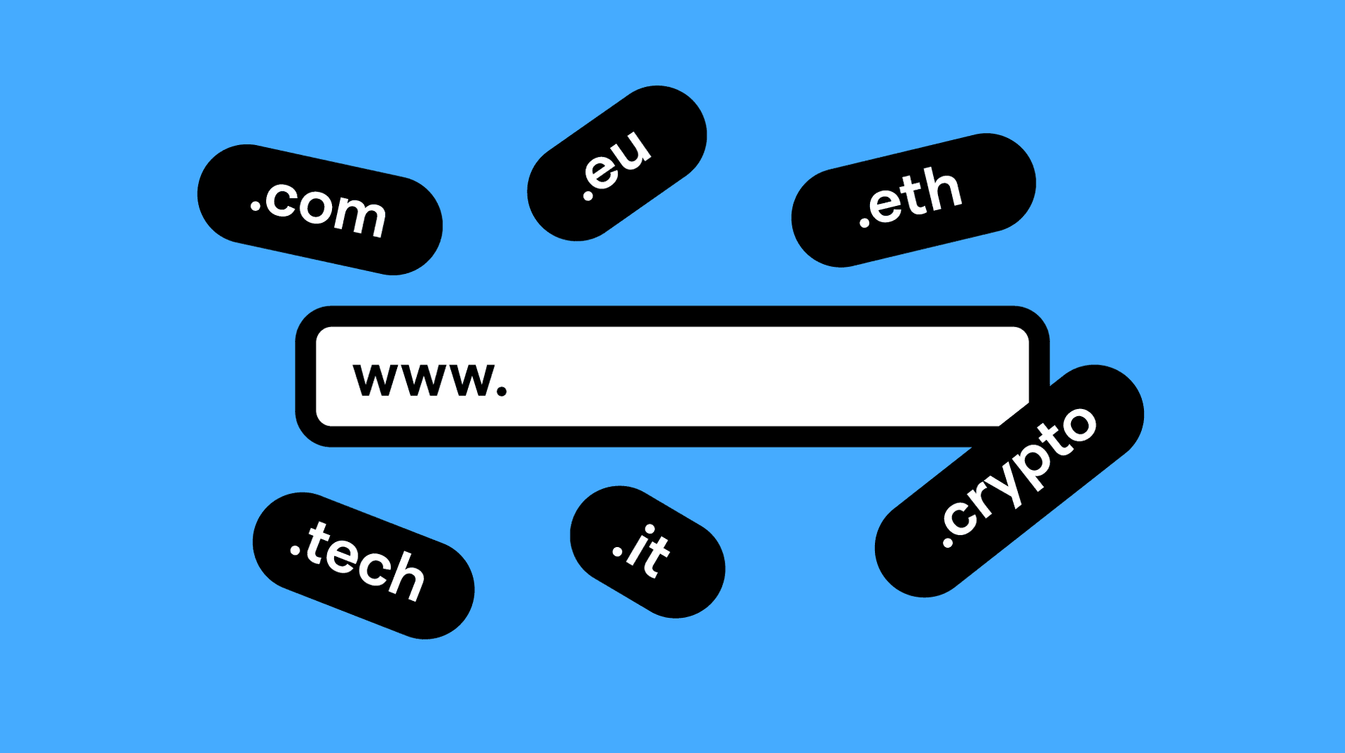 Dominio internet: cos’è e come funziona?